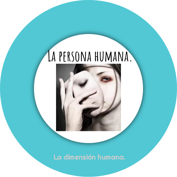 La persona humana