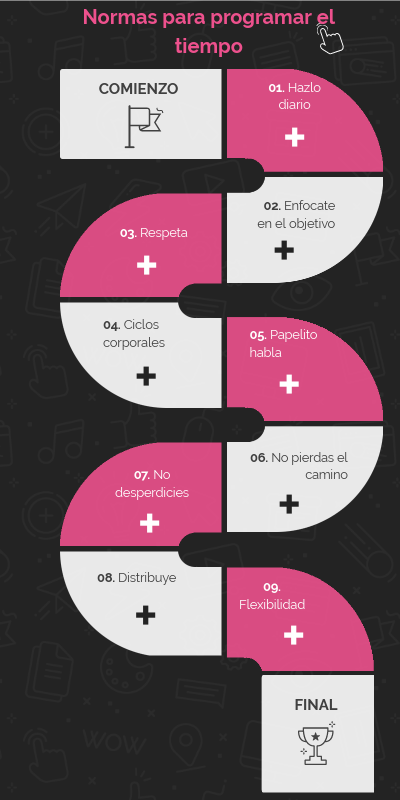 Normas para programar el tiempo