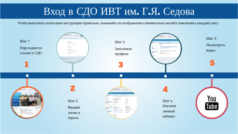 Инструкция СДО