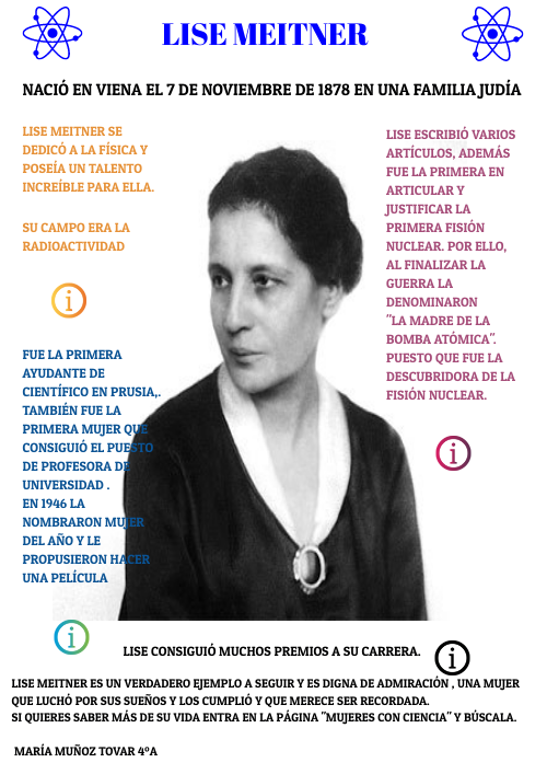 LISE MEITNER, LA MADRE DE LA FISIÓN NUCLEAR