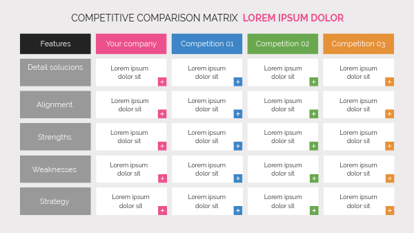 Rensis Likert - les styles de direction