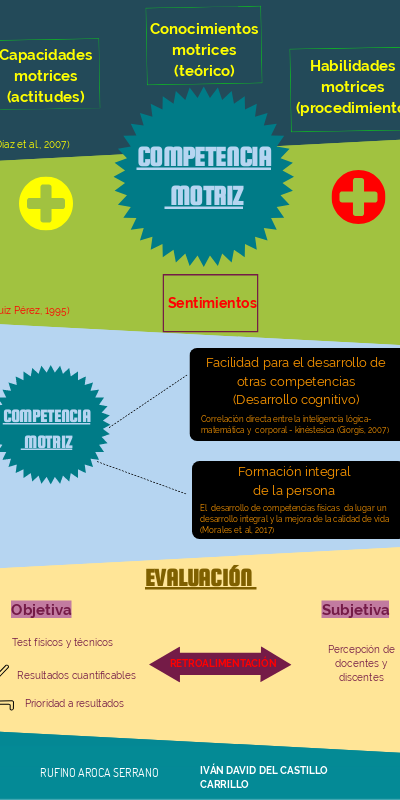 model bac logica 2017