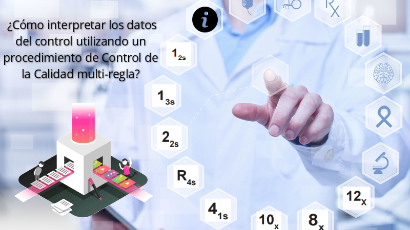 10: Reglas de Westgard