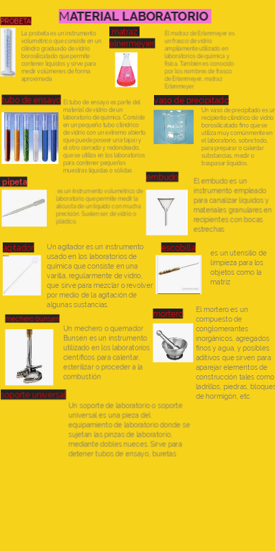 material laboratorio