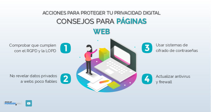 proteger privacidad consejos pagina web
