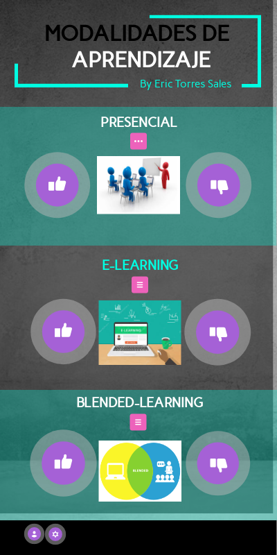 MODALIDADES DE APRENDIZAJE