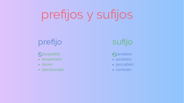 Prefijos y sufijos