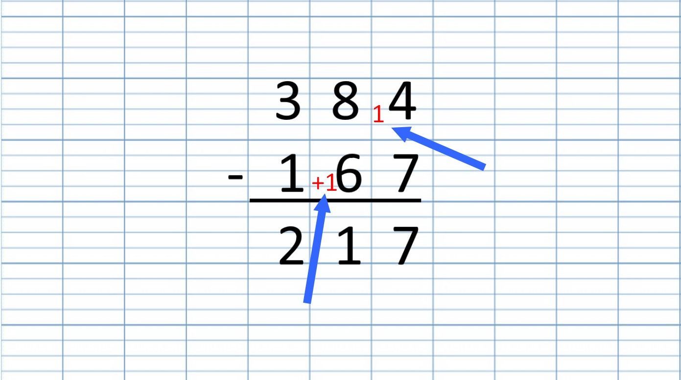 La soustraction posée avec retenue