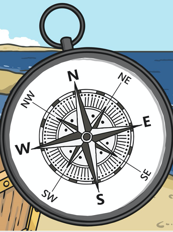 Compass directions