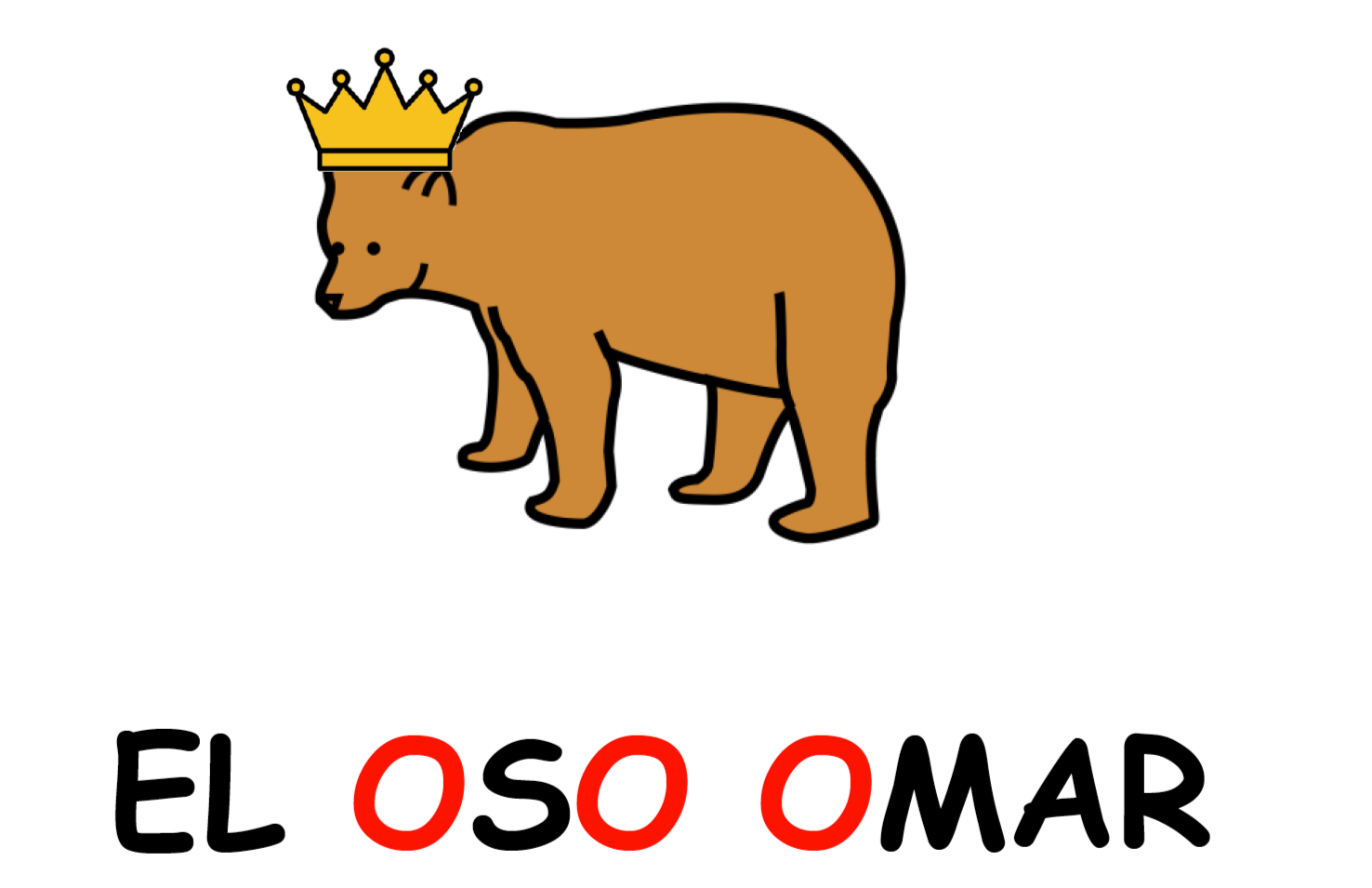 el oso Omar