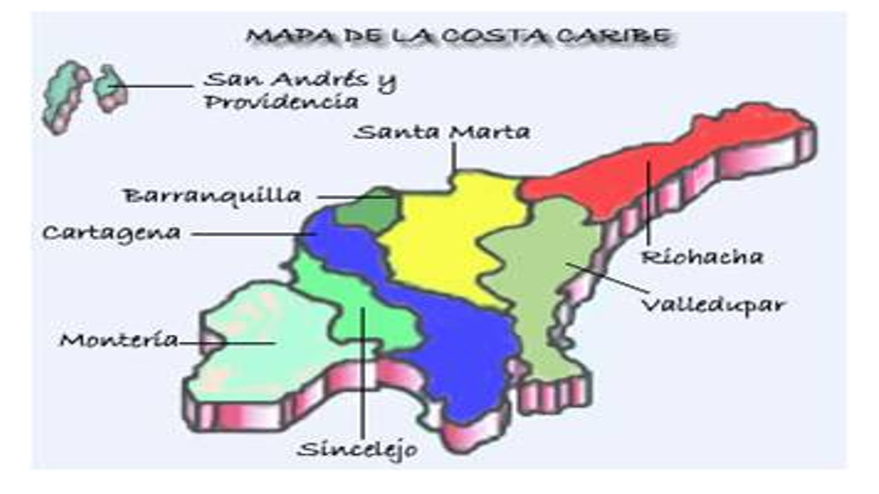 Region Caribe